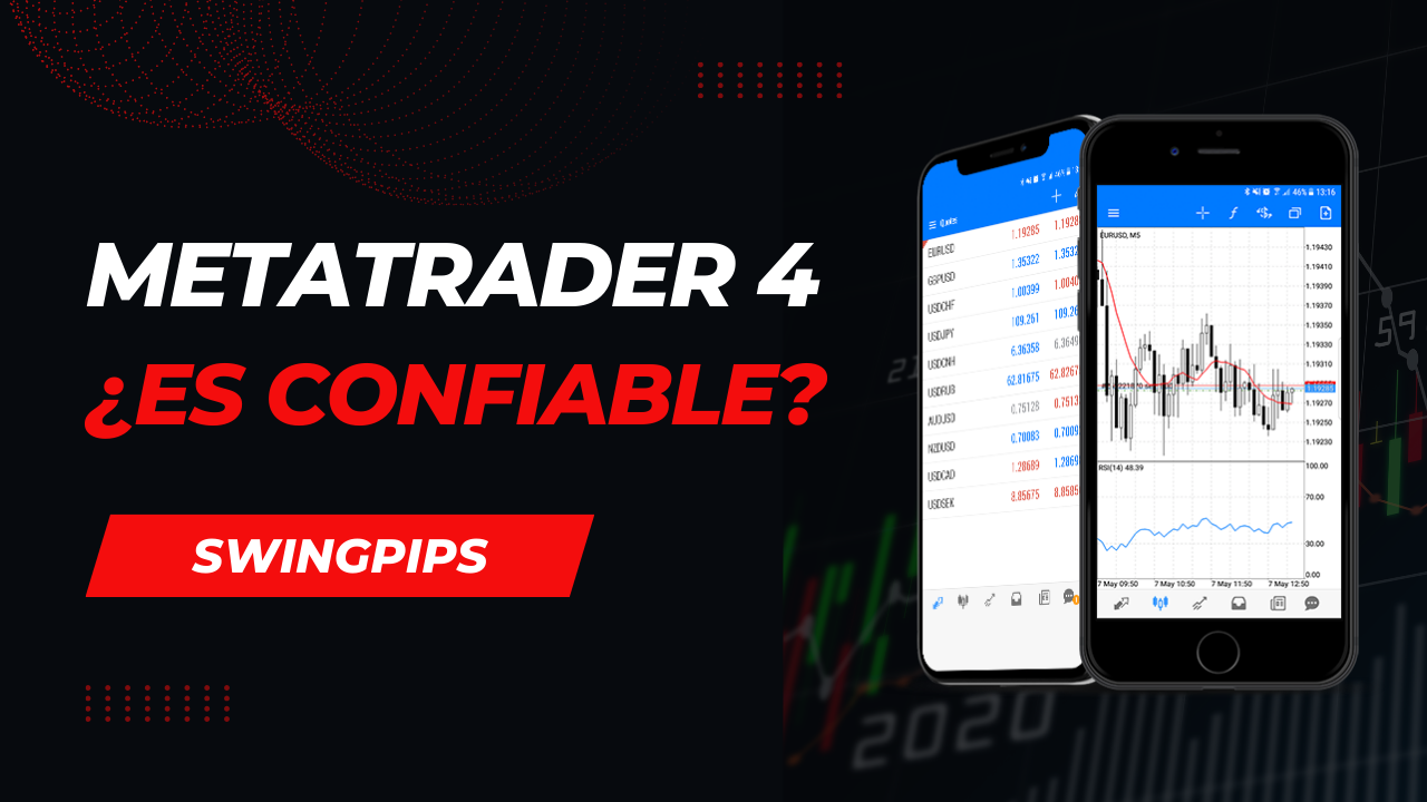 ¿Metatrader 4 es confiable?