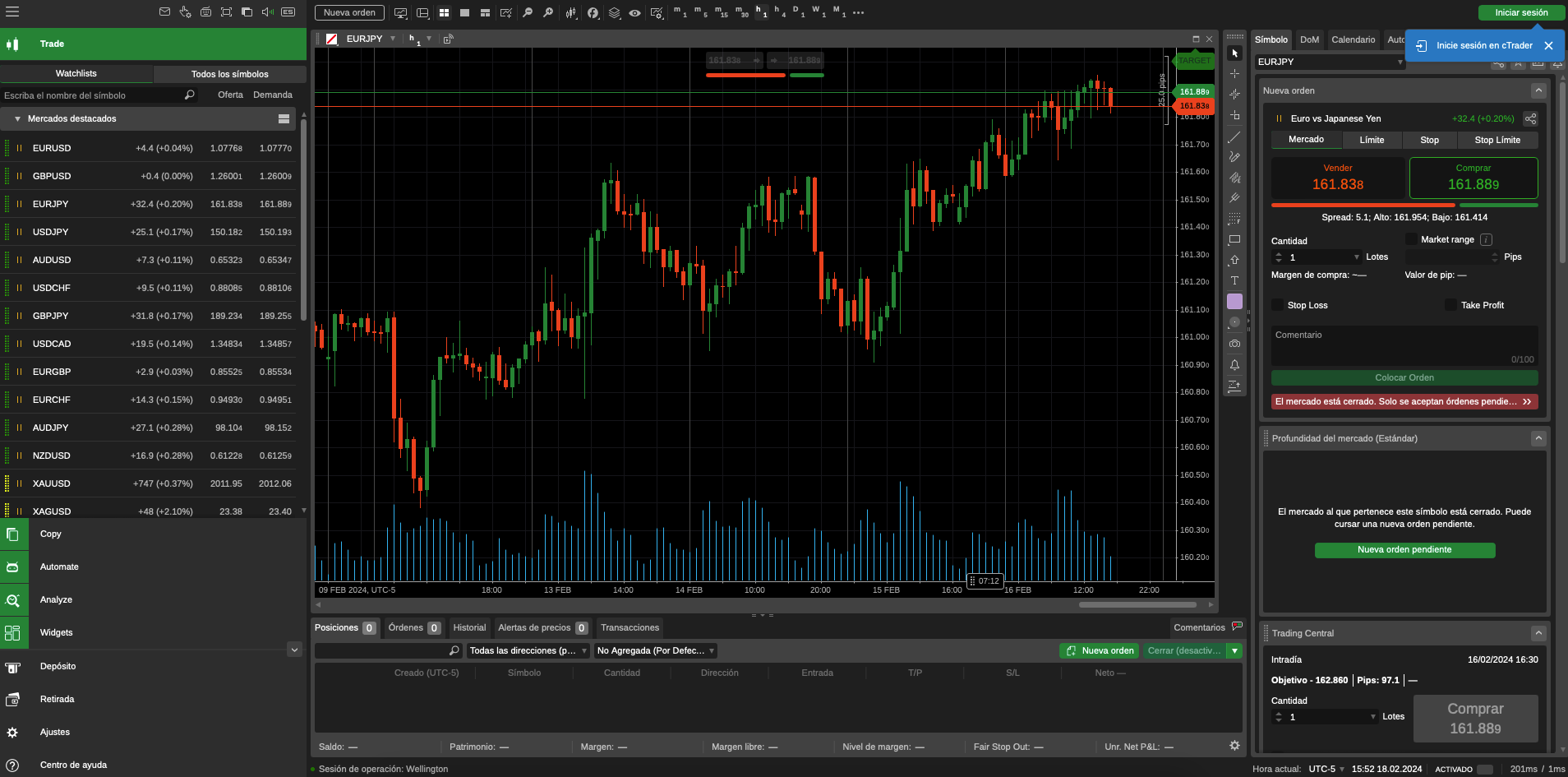 Descubre cTrader: la plataforma para trading de Forex y stocks