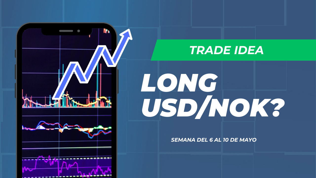Trade idea: USDNOK Long